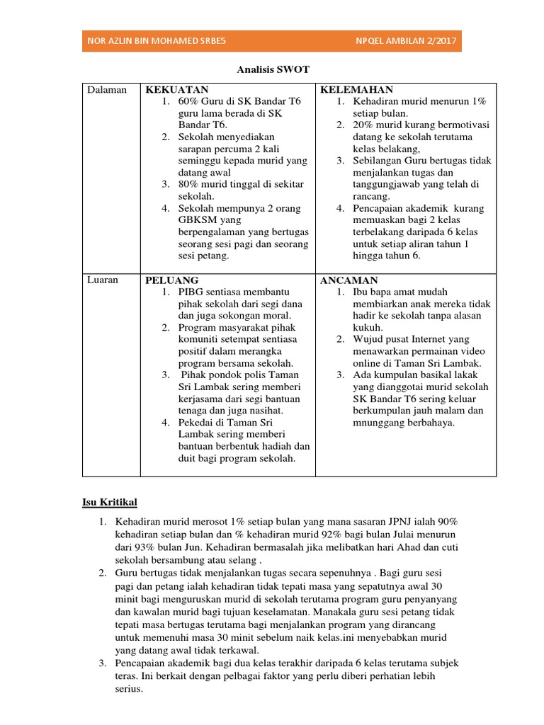 Analisis SWOT Nor Azlin B Mohamed | PDF