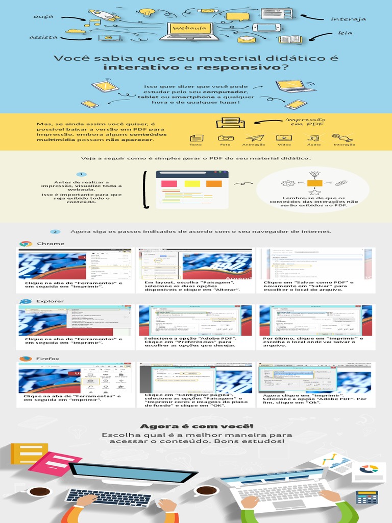 Webaula PDF | PDF | Formato de Documento portátil | Informática