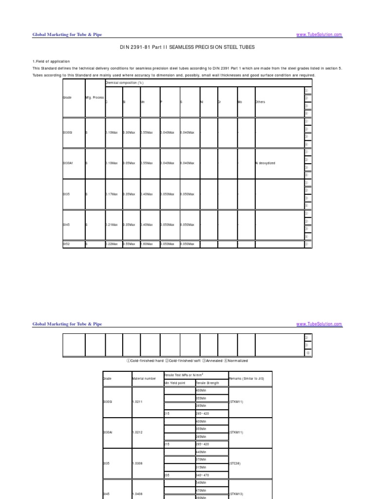 DIN 2391-2.pdf | Strength Of Materials | Pipe (Fluid Conveyance)