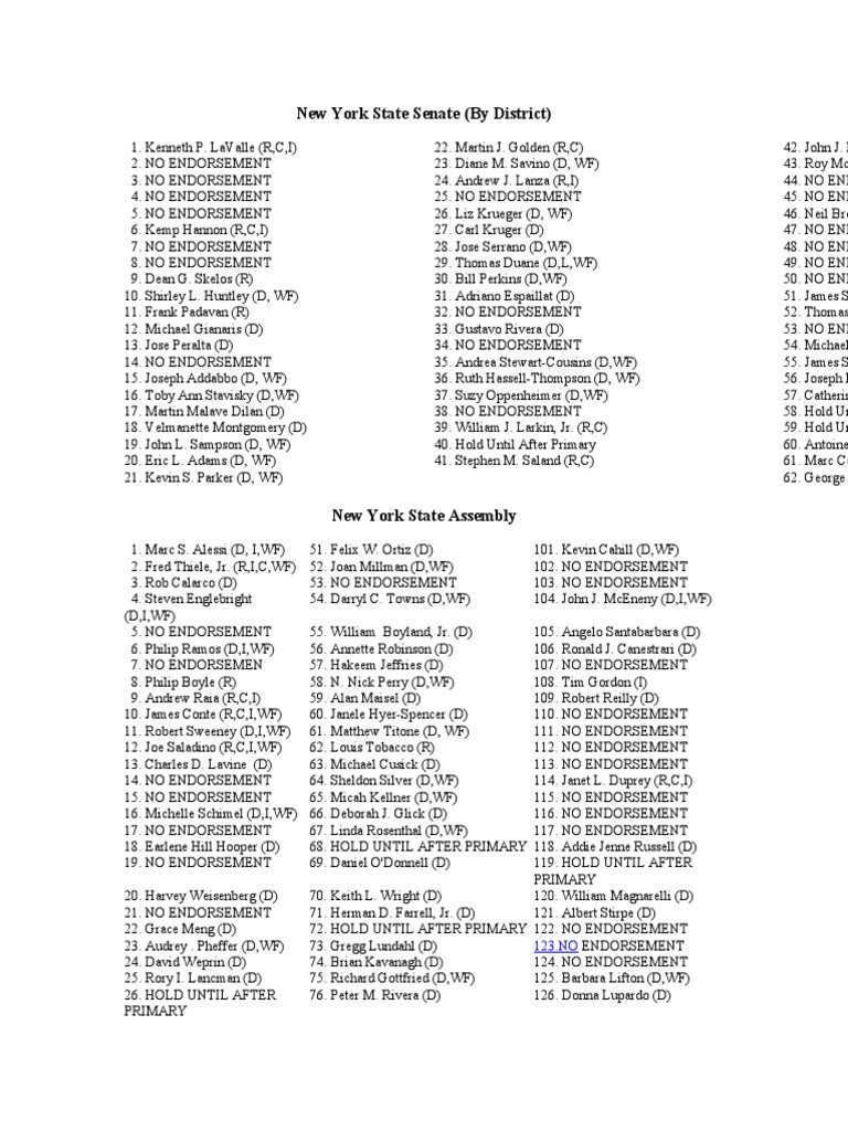 NY State Senate & Assembly List | PDF | Democratic Party (United States ...