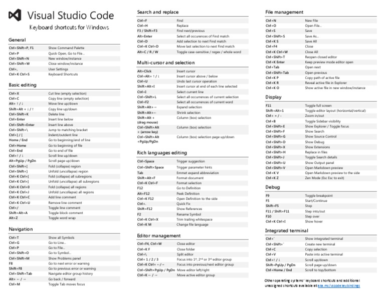 Keyboard Shortcuts for Windows: A Comprehensive Guide to Navigation ...