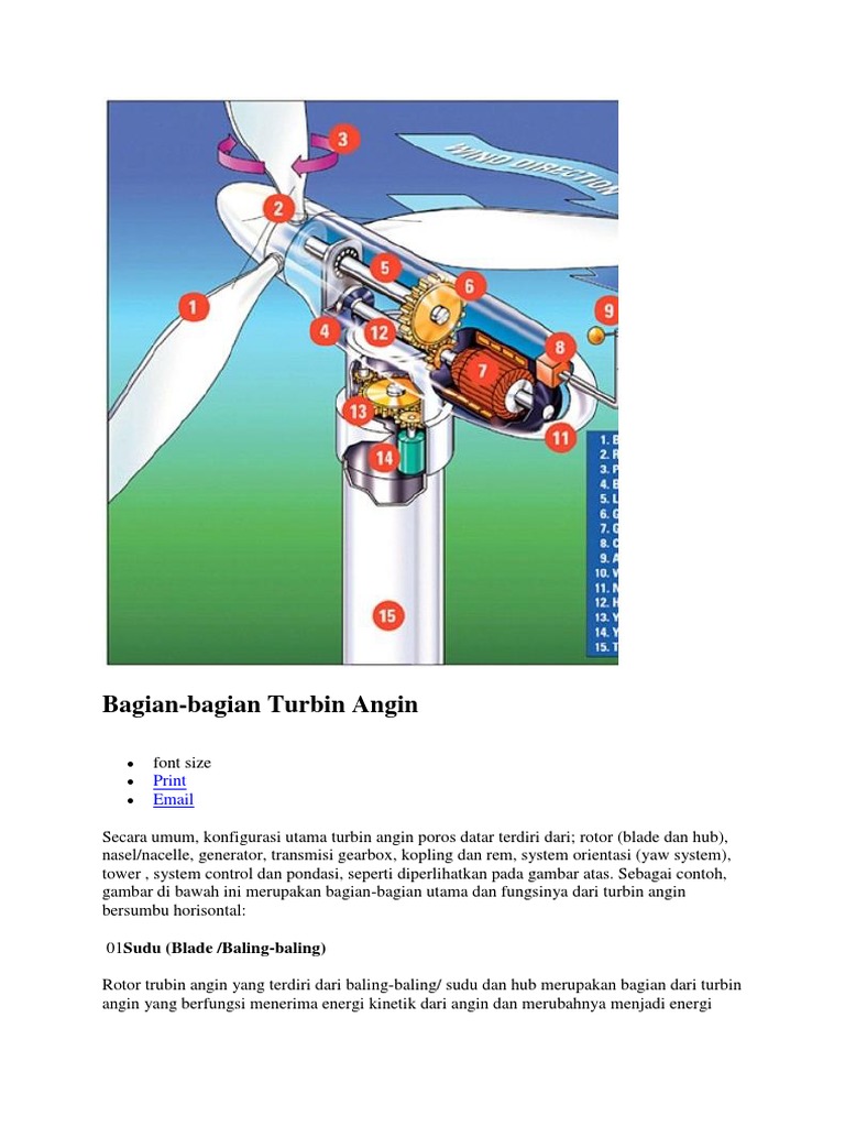 Bagian - Bagian Kincir Angin | PDF