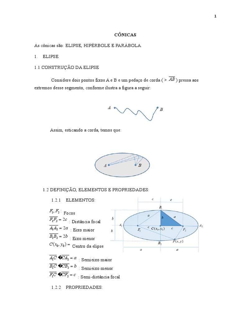 1- Resumo de Geometria Analílica - Cônicas - Elipse, Hipérbole e ...