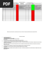 HIRAC Electrical Work PDF | PDF | Personal Protective Equipment | Risk