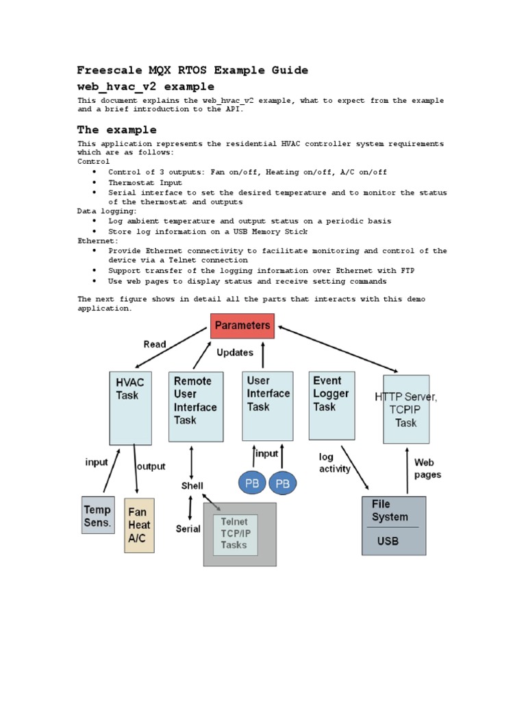 MQX Rtos PDF | PDF | Shell (Computing) | Parameter (Computer Programming)