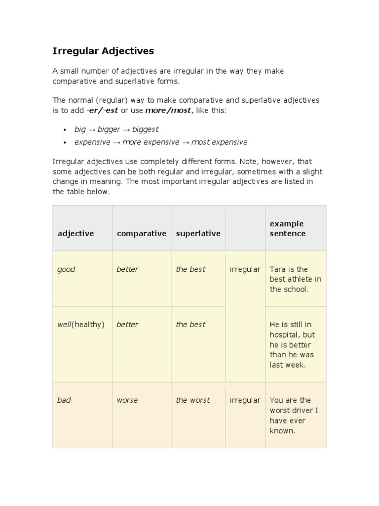 Irregular Adjectives | Adjective | Linguistic Typology
