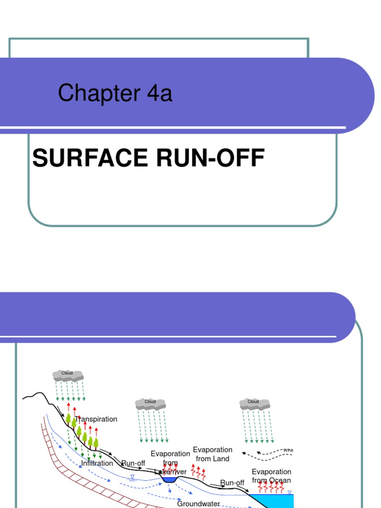 Chapter 4 Surface Runoff | PDF | Surface Runoff | Drainage Basin