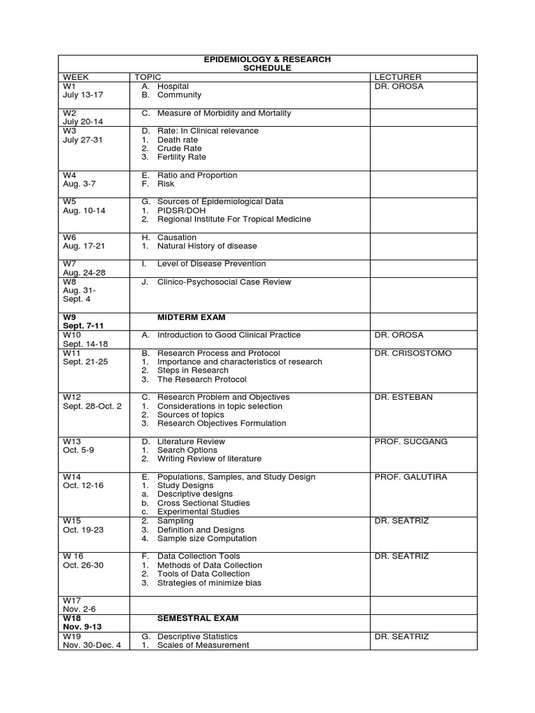 Weekly Schedule For Epi & Research | PDF | Clinical Trial | Epidemiology