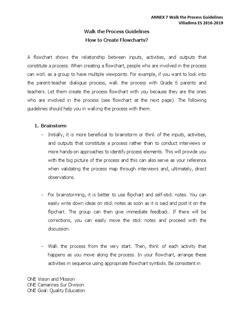 SIP Annex 7 - Walk The Process Guidelines | PDF | Brainstorming ...