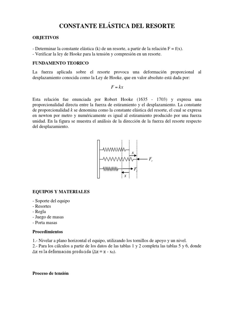 CONSTANTE ELASTICA DEL RESORTE Mejorado | PDF | Universo físico ...
