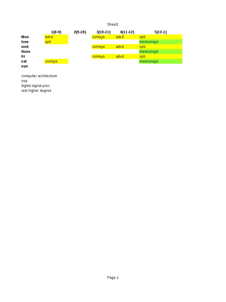 1 (8-9) 2 (9-10) 3 (10-11) 4 (11-12) 5 (12-1) Mon Tues Wed Thurs Fri Sat Sun | PDF