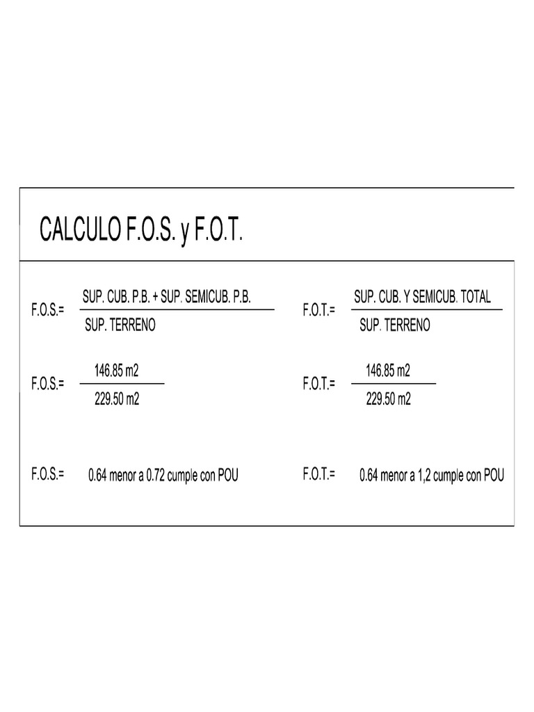 Calculo Fot Fos | PDF
