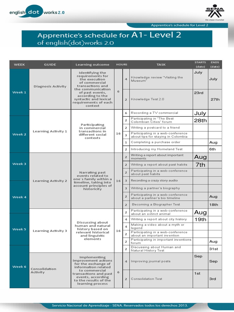 Apprentice's Schedule A1.2 | PDF | Semiotics | Epistemology