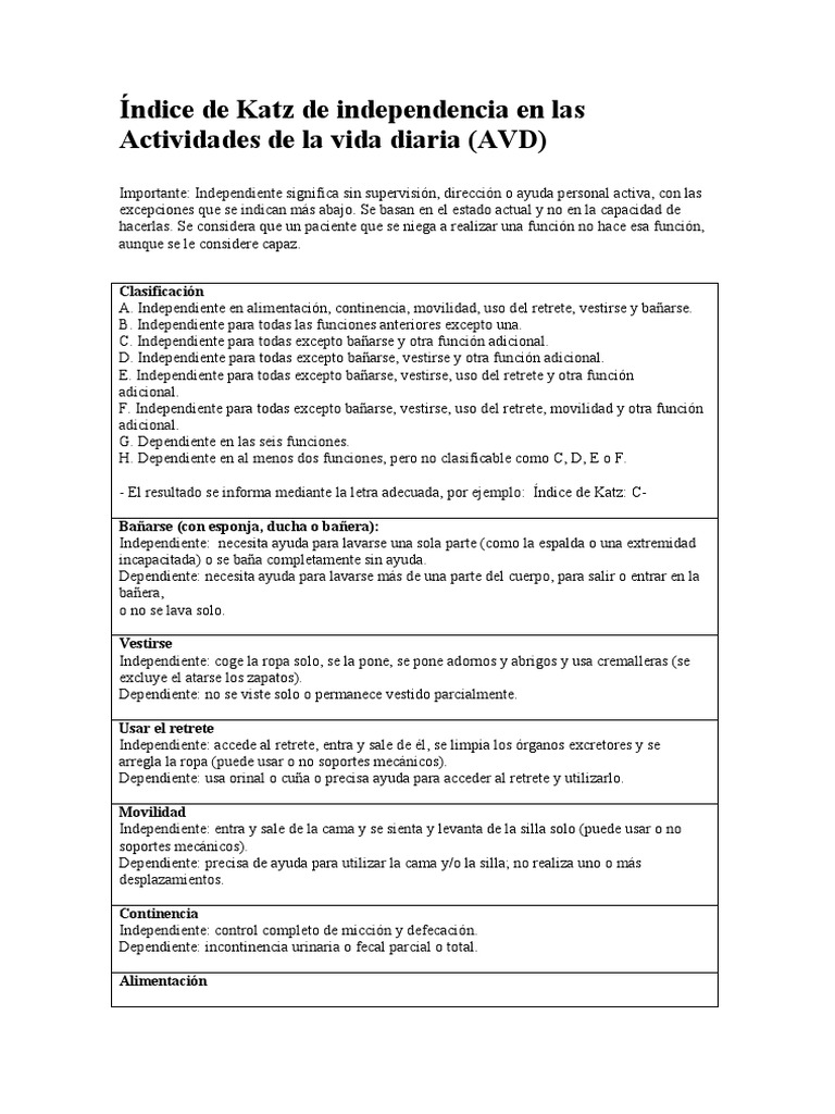 Indice Katz PDF | PDF | Baño | Salud y bienestar