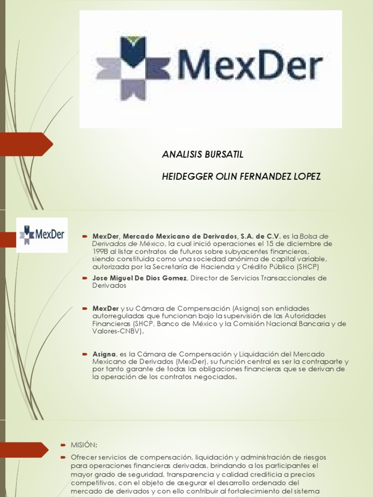 Mexder | PDF | Bolsa | Contratos futuros