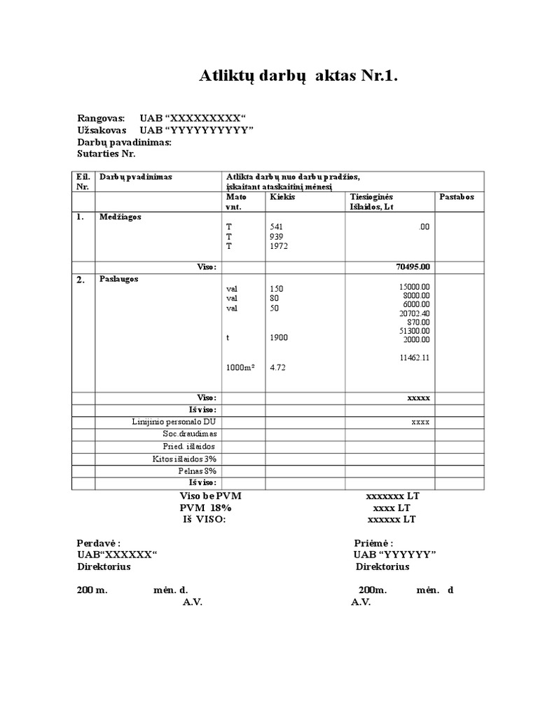 ATLIKTŲ DARBŲ AKTO PVZ FORMA