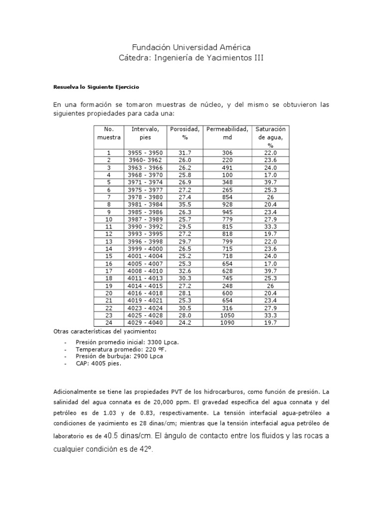 Ejercicio J Leverett | PDF | Materia suave | Líquidos