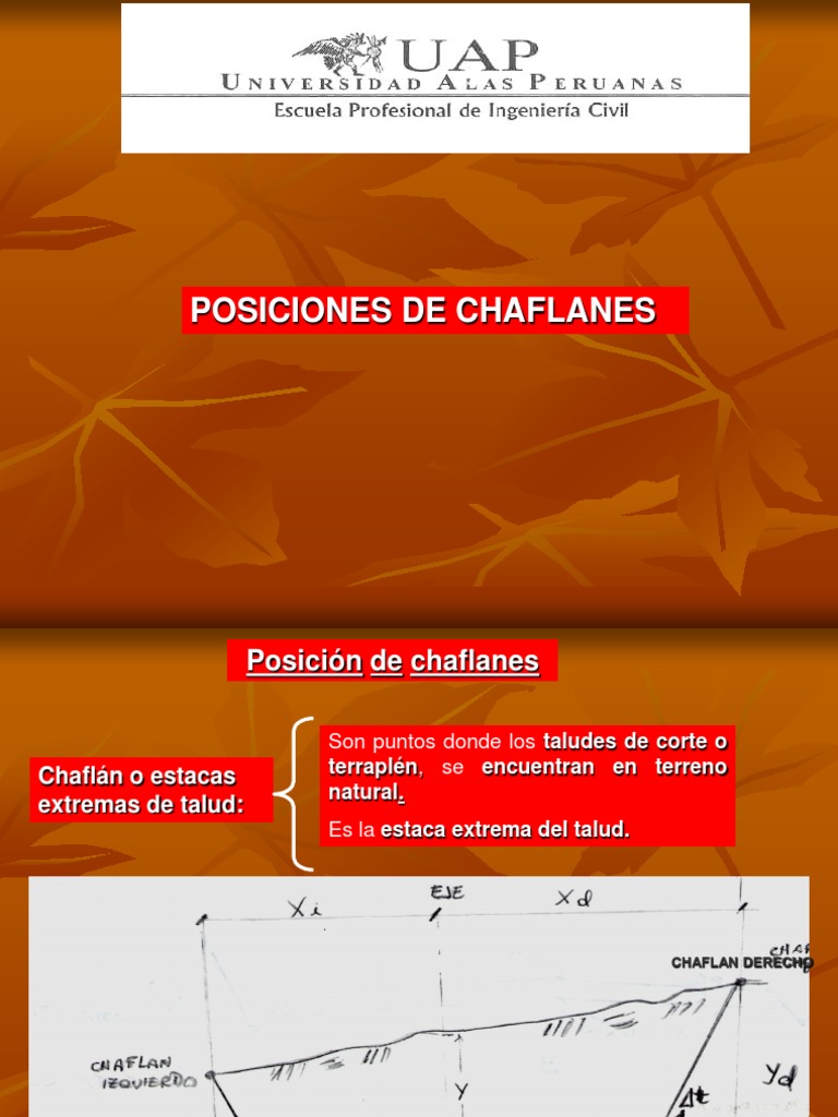 Posiciones de Chaflanes | PDF