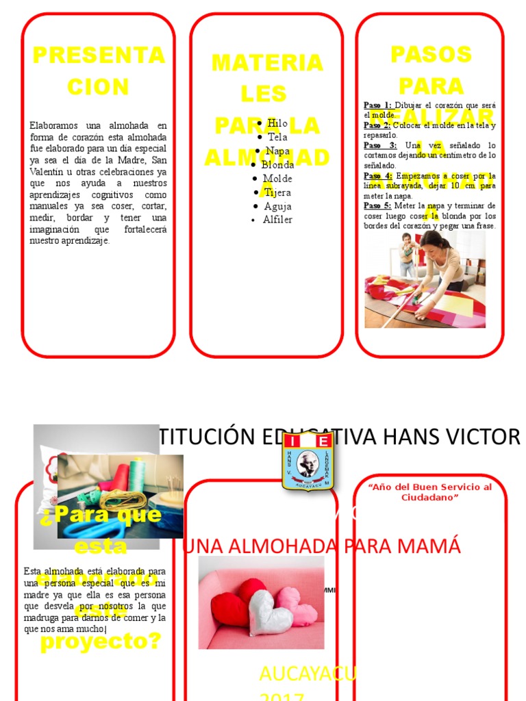 Modelo de Triptico | PDF | Cognición | Aprendizaje