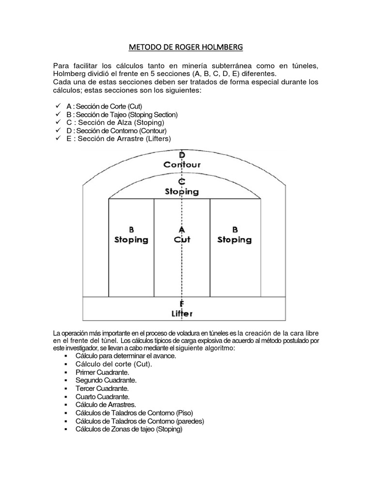 Metodo de Roger Holmberg | PDF | Velocidad | Perforar