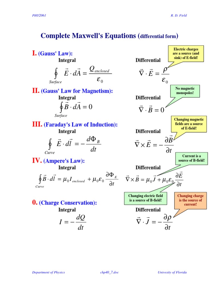 !UFES - Eletromagnetismo 1 - Complete Maxwell's Equations (Differential ...