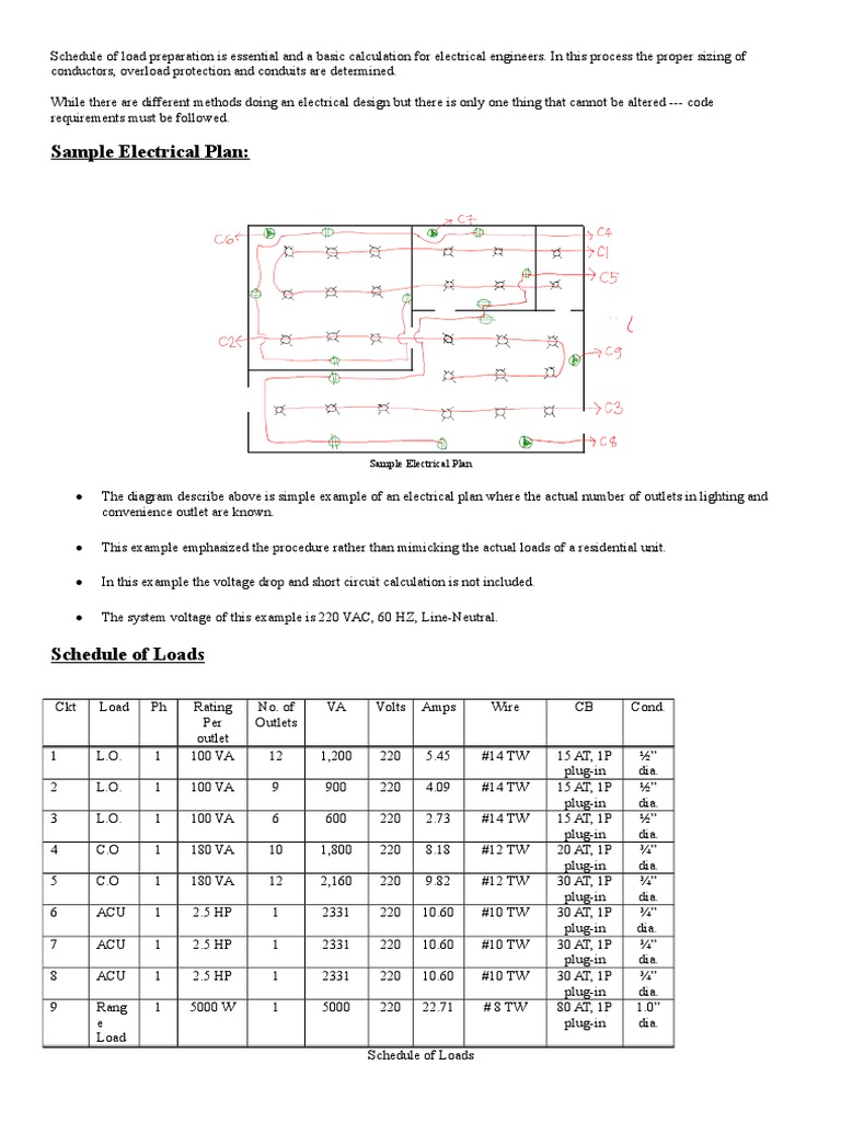 Schedule of Load Preparation | Electrical Engineering ...