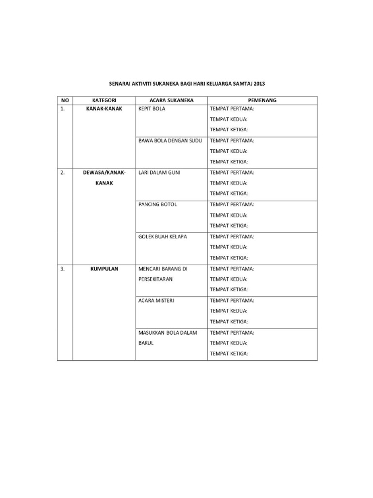 Acara Sukaneka List | PDF