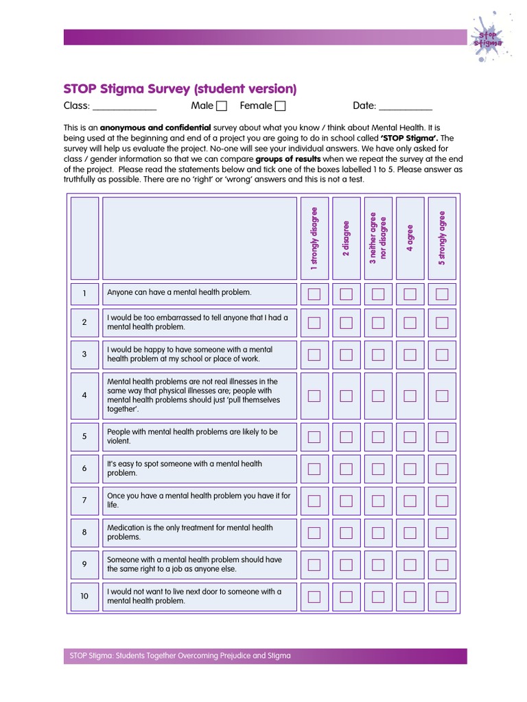 Stop Stigma Survey Student Version | Social Stigma | Mental Health