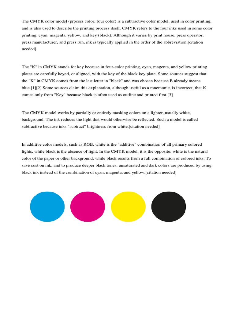 An Overview of the CMYK Color Model: Its History, Components, and ...