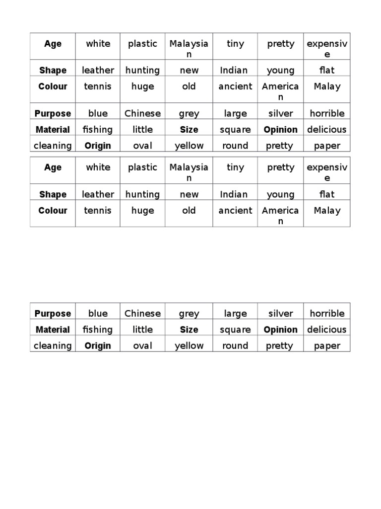 Age Shape Colour Purpose Material Size Opinion Origin Age Shape Colour ...