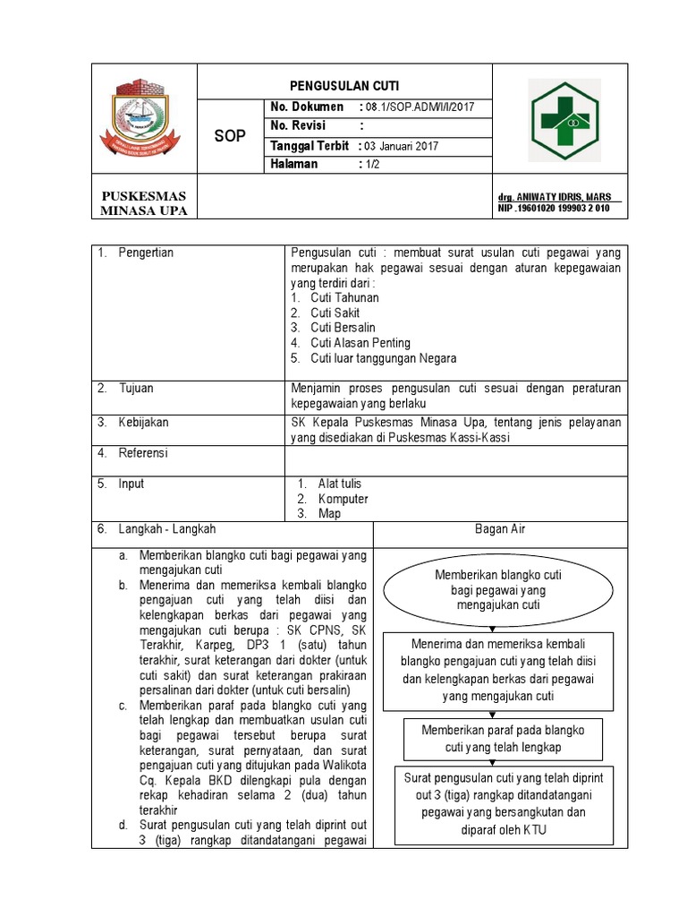 Sop 8. 1pengusulan Cuti | PDF