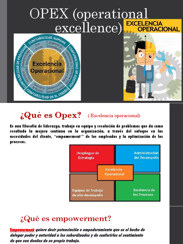 OPEX Operational Excellence 1 | PDF | Lean Manufacturing | Six Sigma