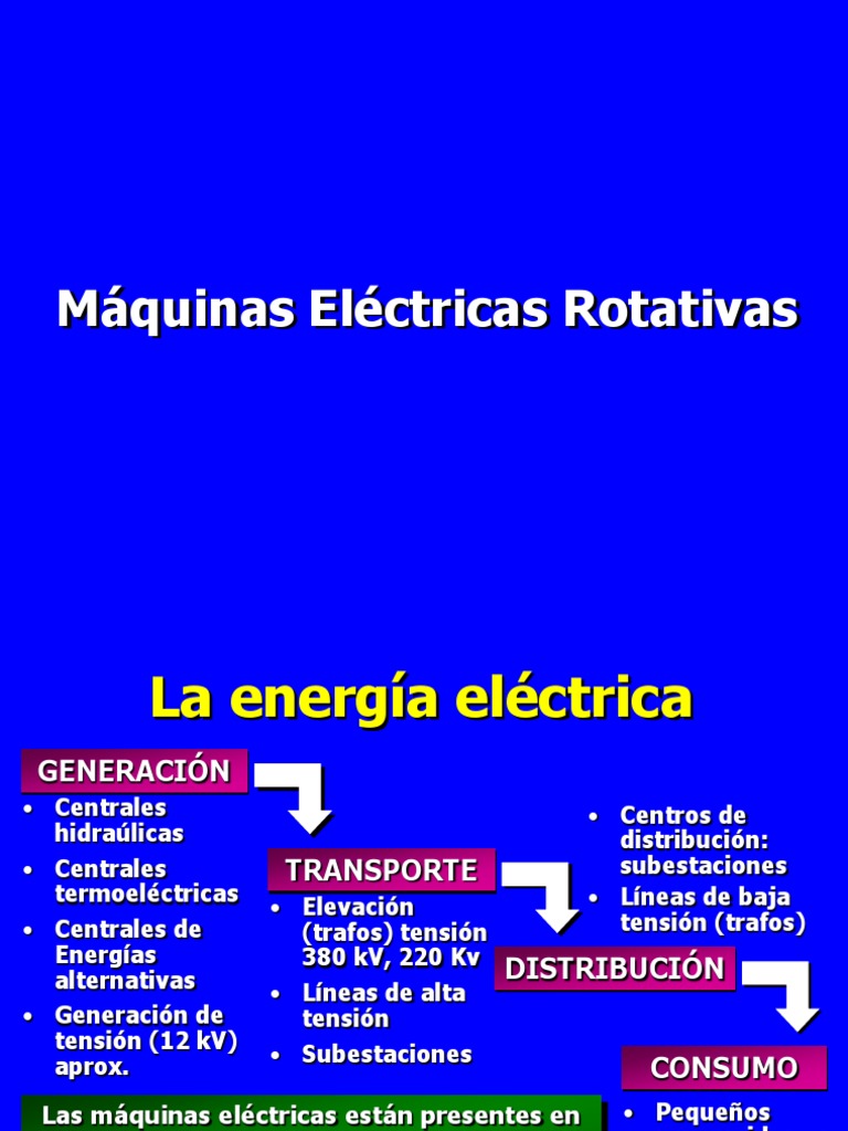 Maquinas Electricas Rotativas Presentacion Powerpoint | PDF | Red eléctrica | Generación eléctrica