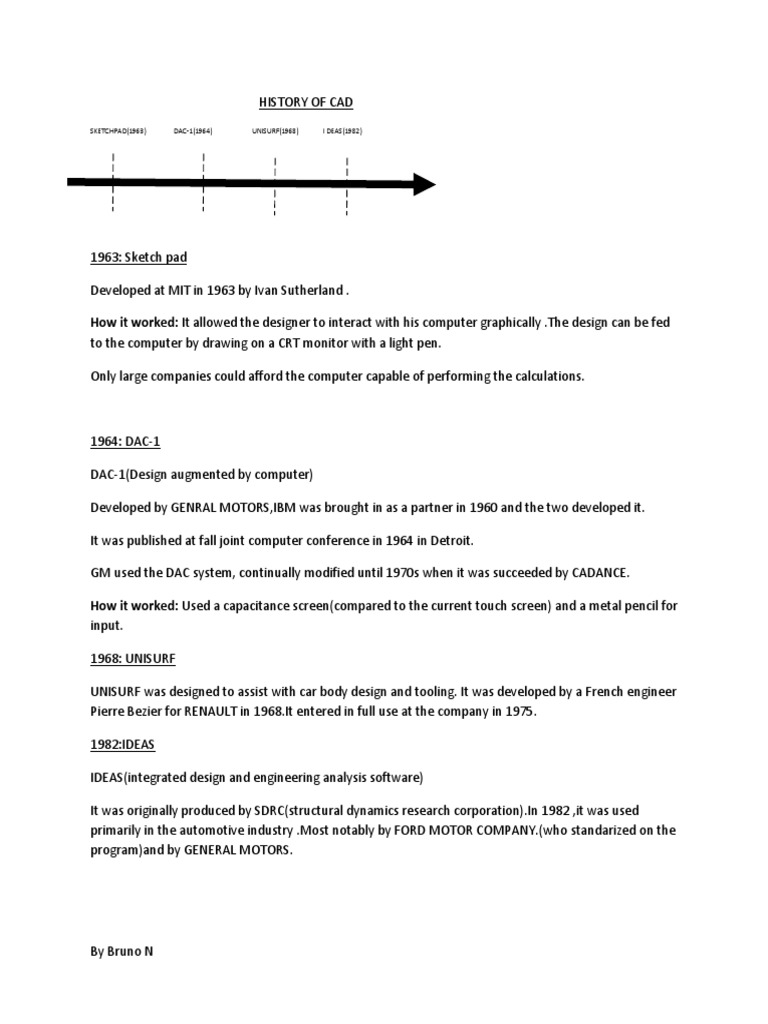 Brief History of CAD/CAM | PDF | Computer Science | Computer Engineering