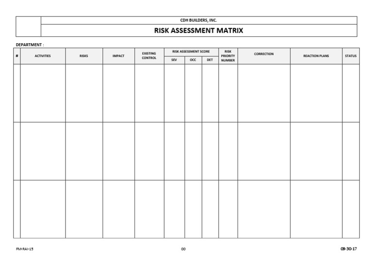 22 FM-RAI-15 - Risk Assessment Matrix | PDF