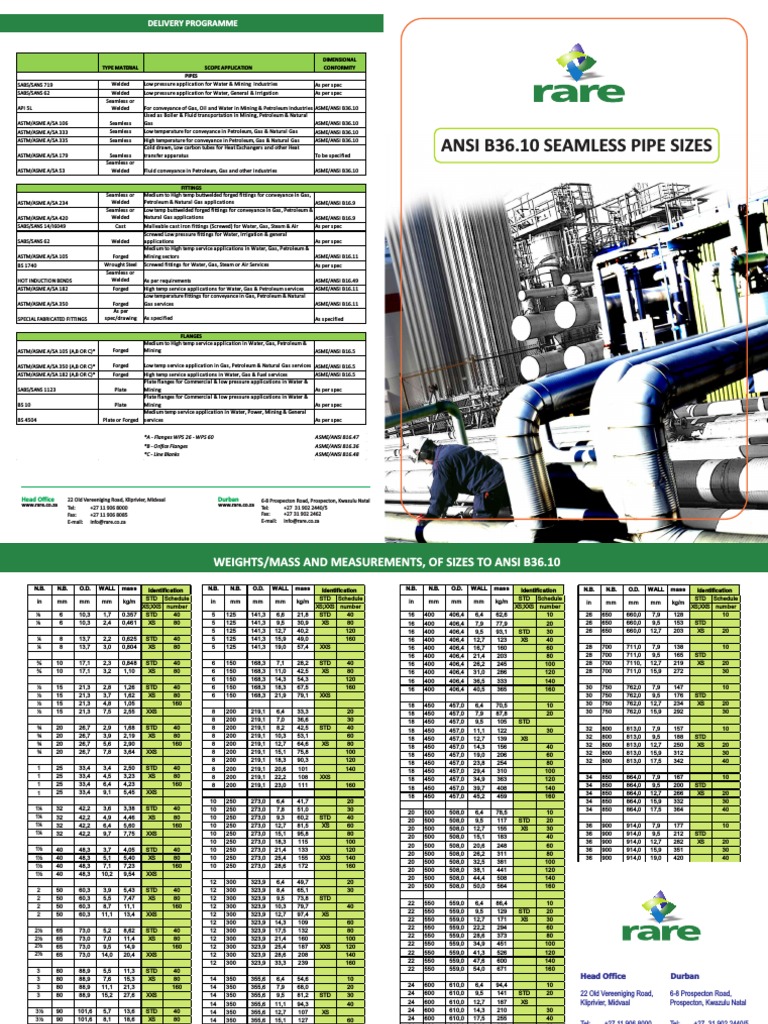 Ansi B36.10 Seamless Pipe Sizes PDF | PDF | Pipe (Fluid Conveyance) | Natural Gas
