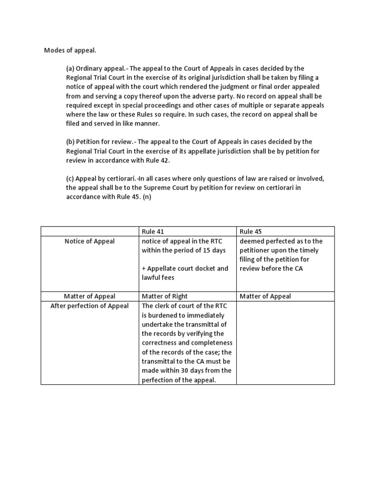 Modes of Appeal | PDF
