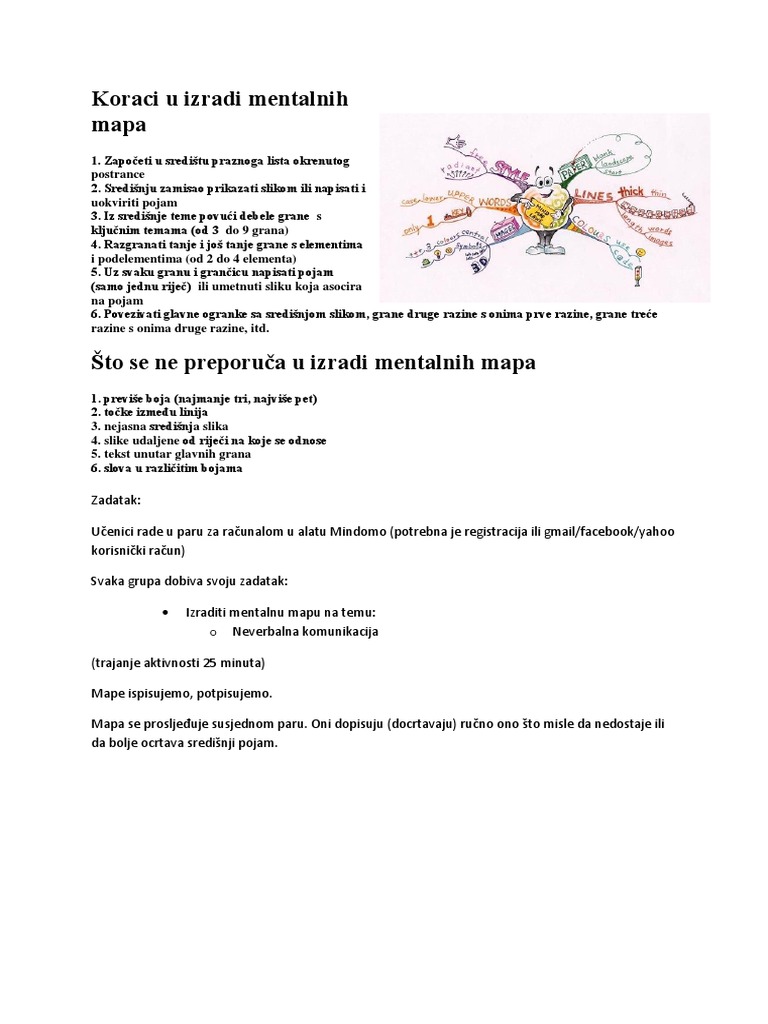 Umne Mape | PDF