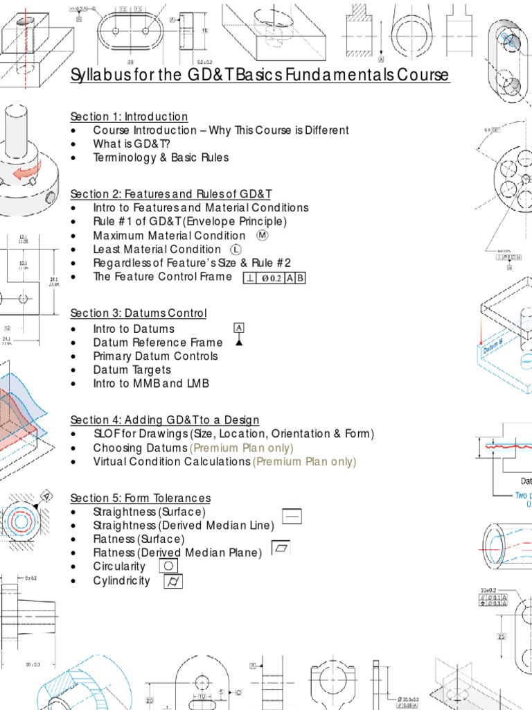 Syllabus For The GD&T Basics Fundamentals Course: (Premium Plan Only ...