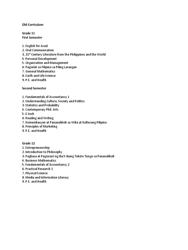 SHS Subjects (Old Curriculum) | PDF