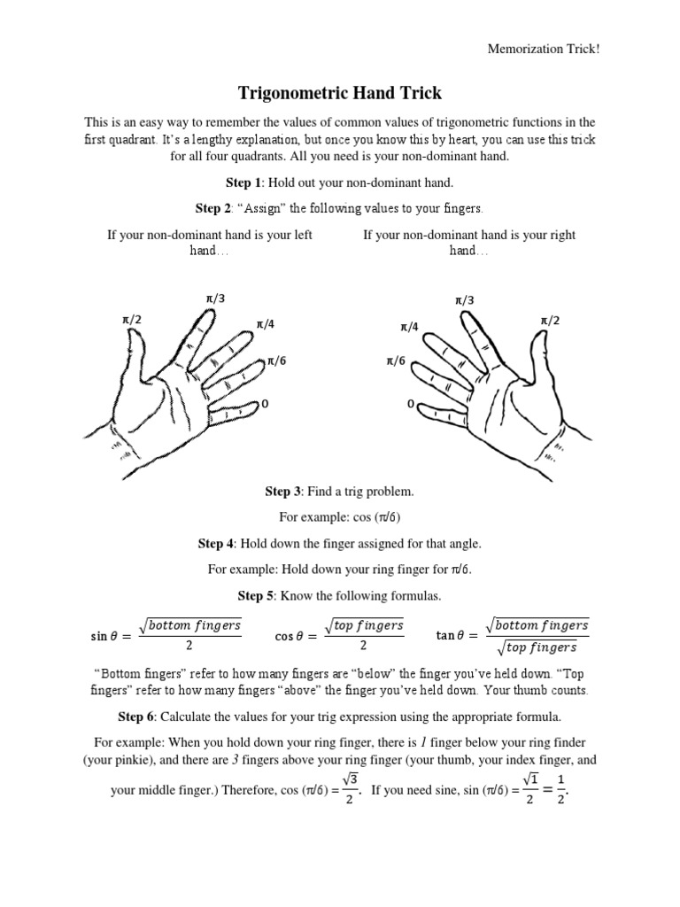 Trigonometric Hand Trick Guide Pdf