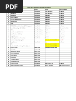AAC BULL & BERSIMIS Conductor - Specification | PDF | Wire | Galvanization