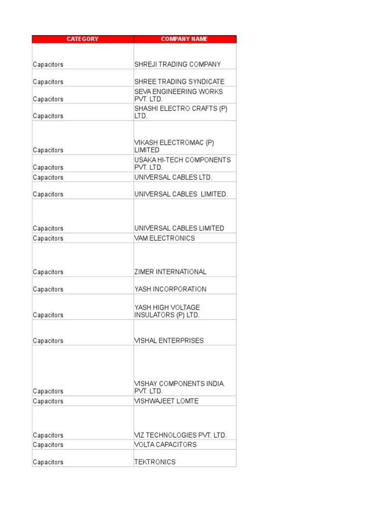 Electrical Electronics Database | PDF | Printed Circuit Board | Battery ...