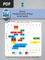 GameChange Solar Genius - Tracker 1P Technical - Datasheet 7 13 2022 ...