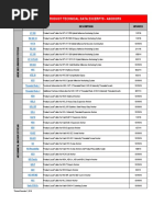 BMS Point Schedule | PDF | Air Conditioning | Machines