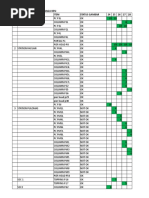 List SAP PP Tcodes | PDF | Computing | Computing And Information Technology