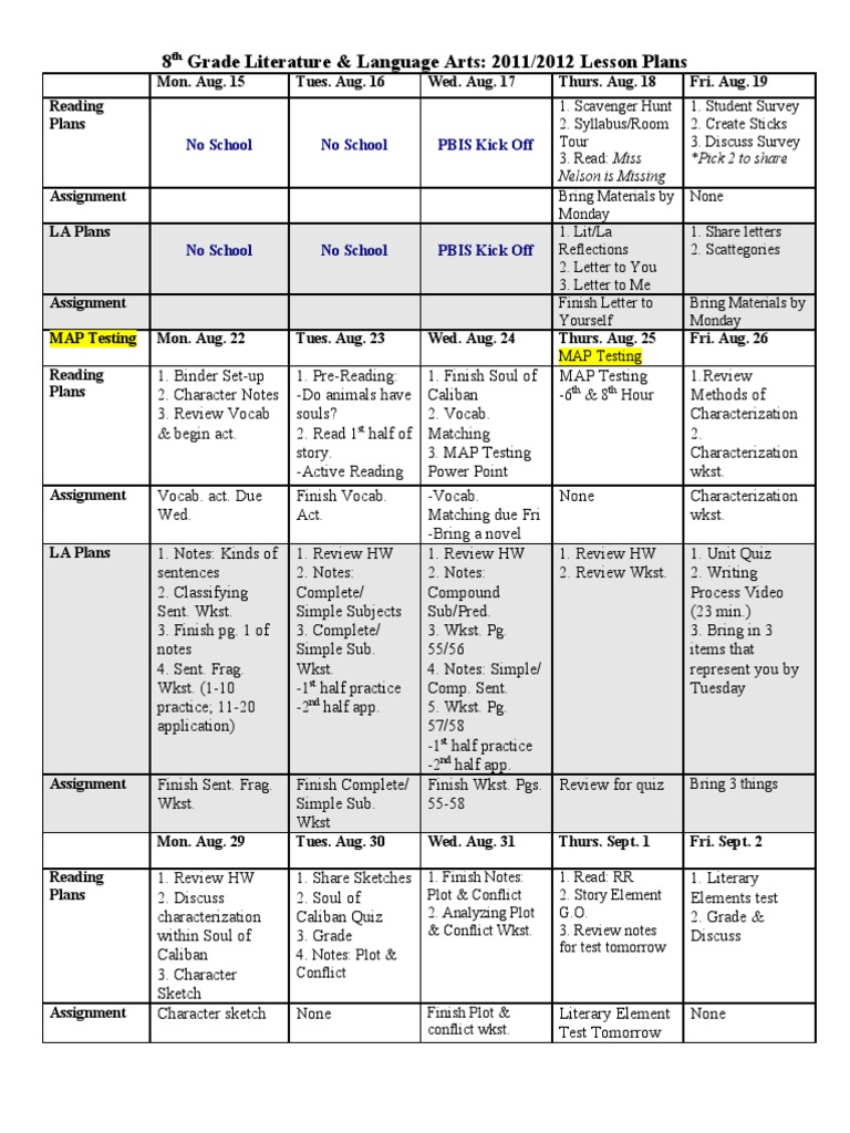 8th Grade Lesson Plans | Download Free PDF | Lesson Plan | Legends
