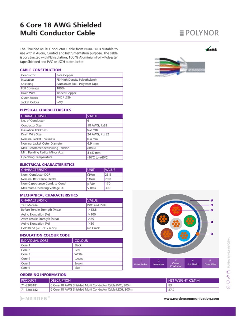 6 Core 18 AWG Shielded Cable Specs | PDF | Coaxial Cable | Electrical ...