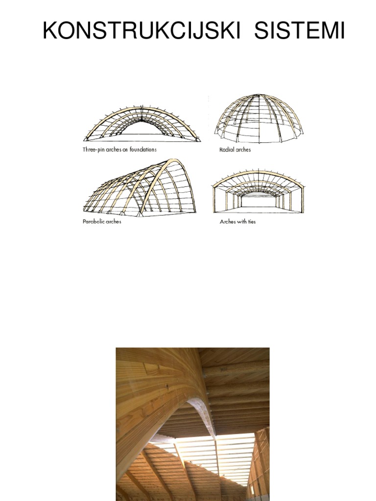 7.KONSTRUKCIJSKI SISTEMI - Pps | PDF