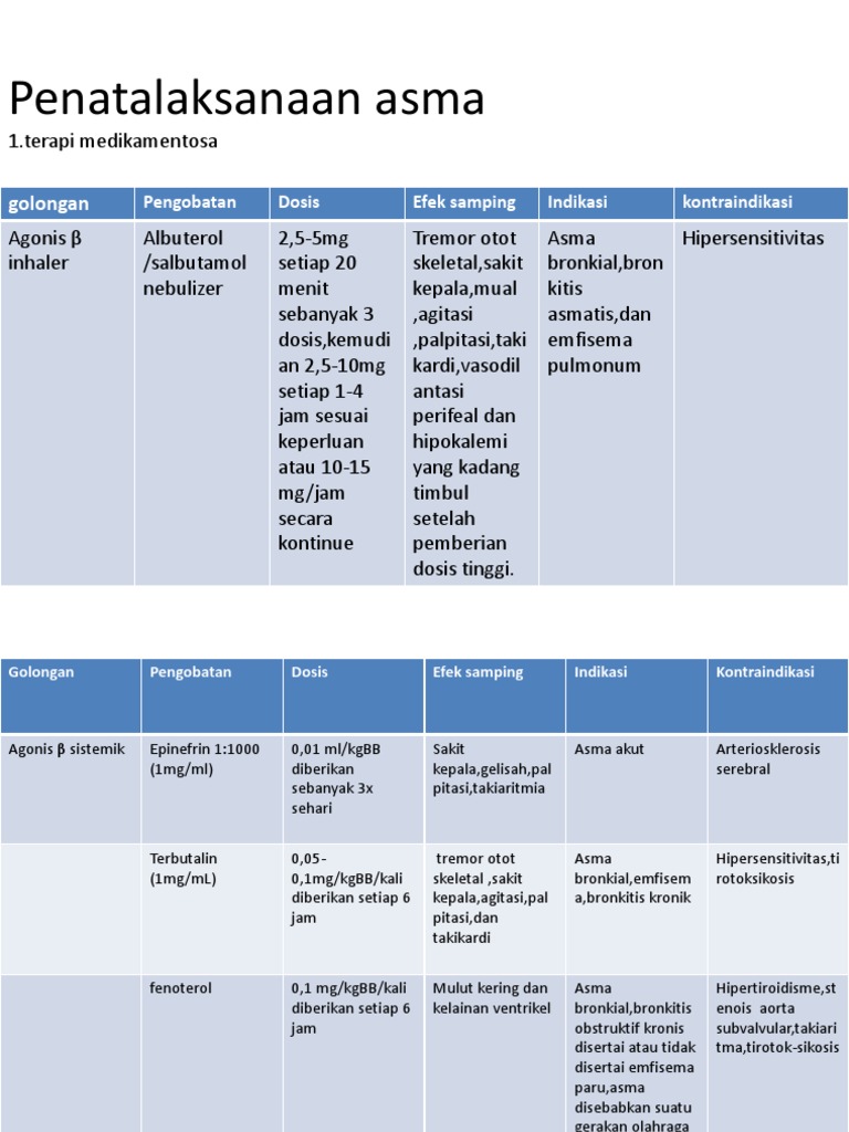 Penatalaksanaan Terapi Obat Asma | PDF
